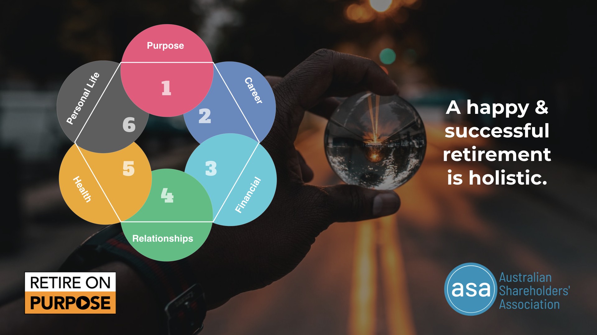 Online Courses | Australian Shareholders Association